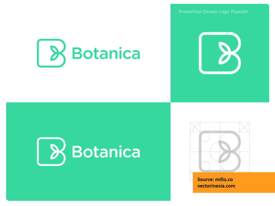Presentasi Desain Logo Paling Populer Dipakai Brand, Cek!!