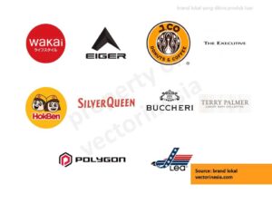 Brand Lokal yang Dikira Produk Luar, Cek 30+ Daftar Lengkapnya!