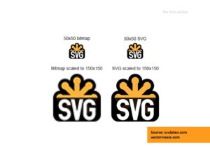 File SVG untuk Membuat Logo, Baca Pembahasan Lengkapnya