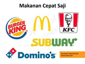 100 Desain Logo Nama Brand Keren dan Contohnya