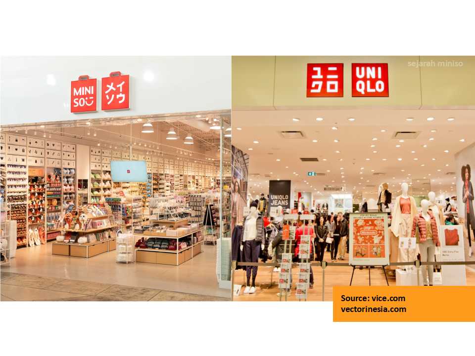 Sejarah Miniso Terinspirasi dari Brand Terkenal di Jepang