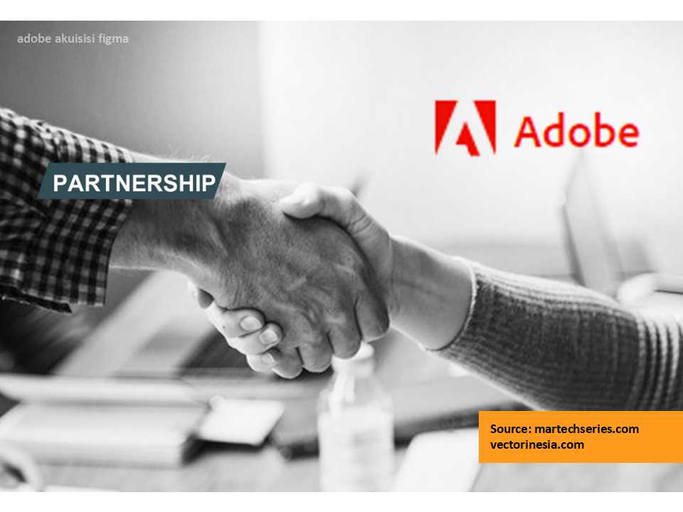 Adobe Akuisisi Figma $20 Miliar, Siapa yang Diuntungkan?