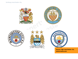 Lambang Manchester City: Sebuah Simbol Identitas dan Prestasi