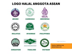 Wajib Ada Logo Halal Baru di Kemasan. Dendanya Gak Main-main!