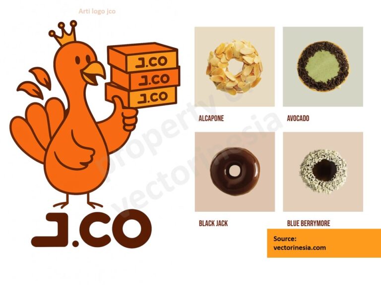 Arti Logo JCO: Ini Dia Makna, Simbol & Filosofi - Vectorinesia