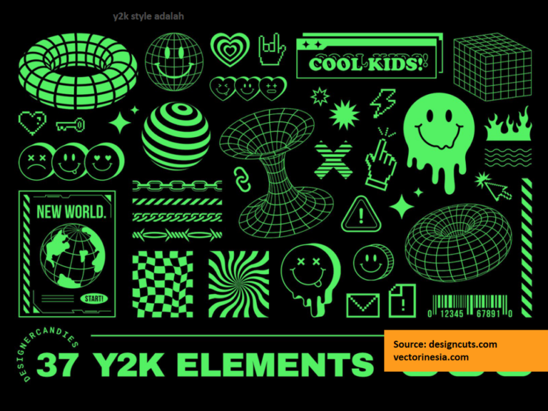 Y2K Style Adalah Alasan Kenapa Baju Lama Kamu Bisa Tren Lagi